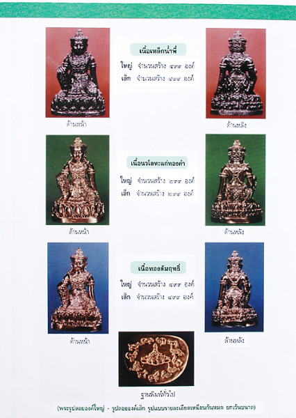 Rooplor Phim Lek Jatukam Chedi Rai BE2545 Nawa